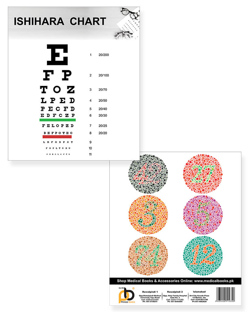 3465406114350 - ishihara chart